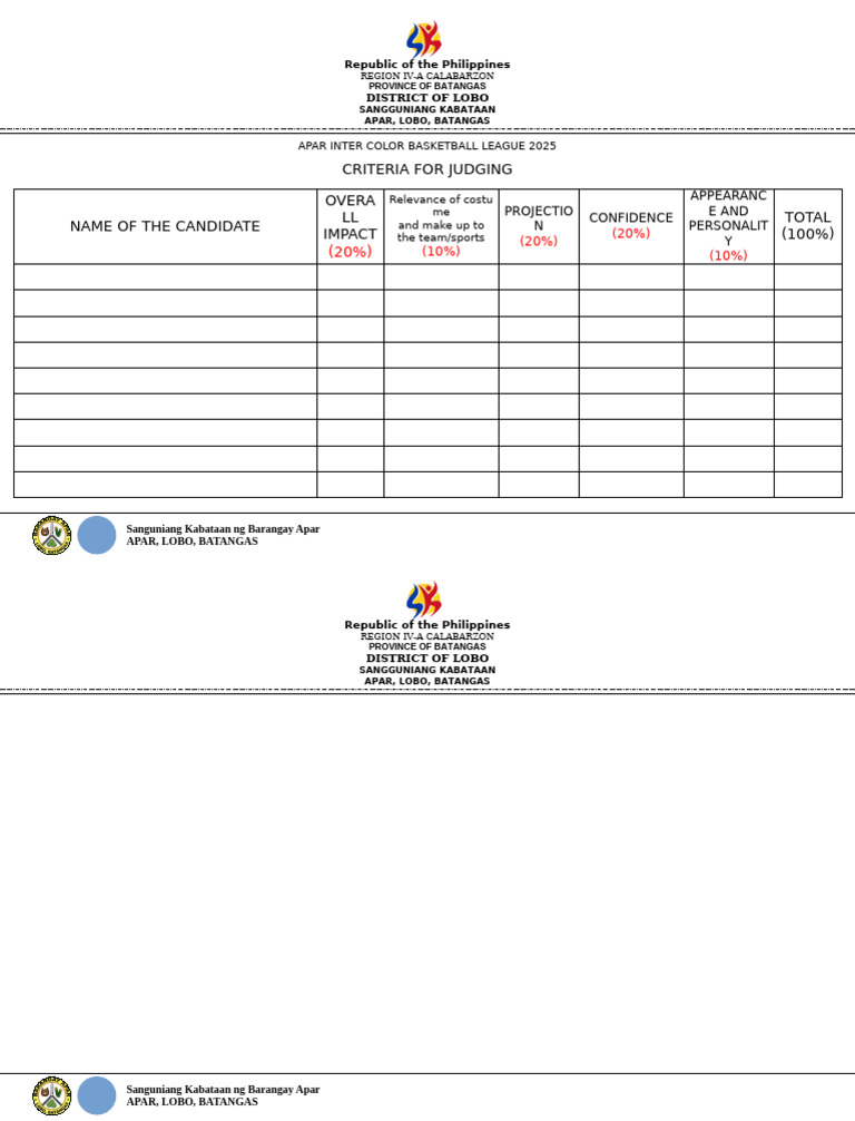 Criteria For Muse | PDF