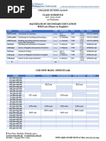 Schedule of Classes 2nd Sem 2024 2025 Edited | PDF