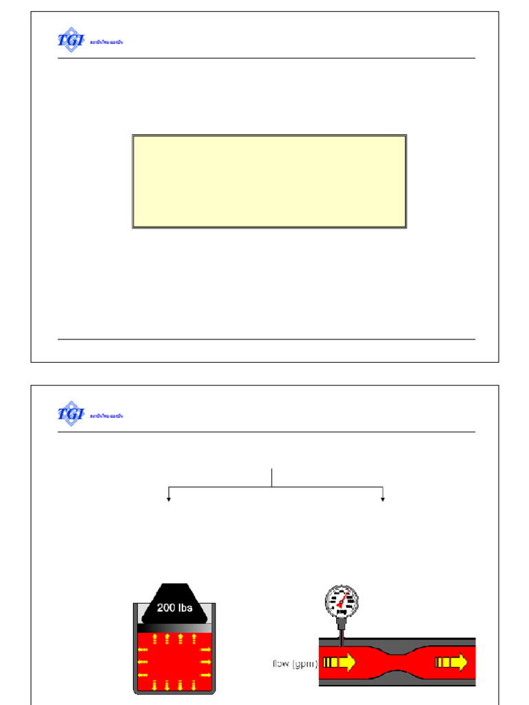 2.basic Hydraulic Principles (Compatibility Mode) | PDF