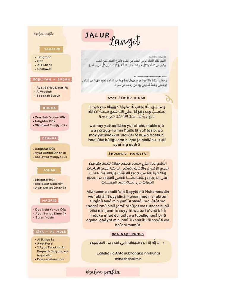 Kumpulan Doa Baik | PDF