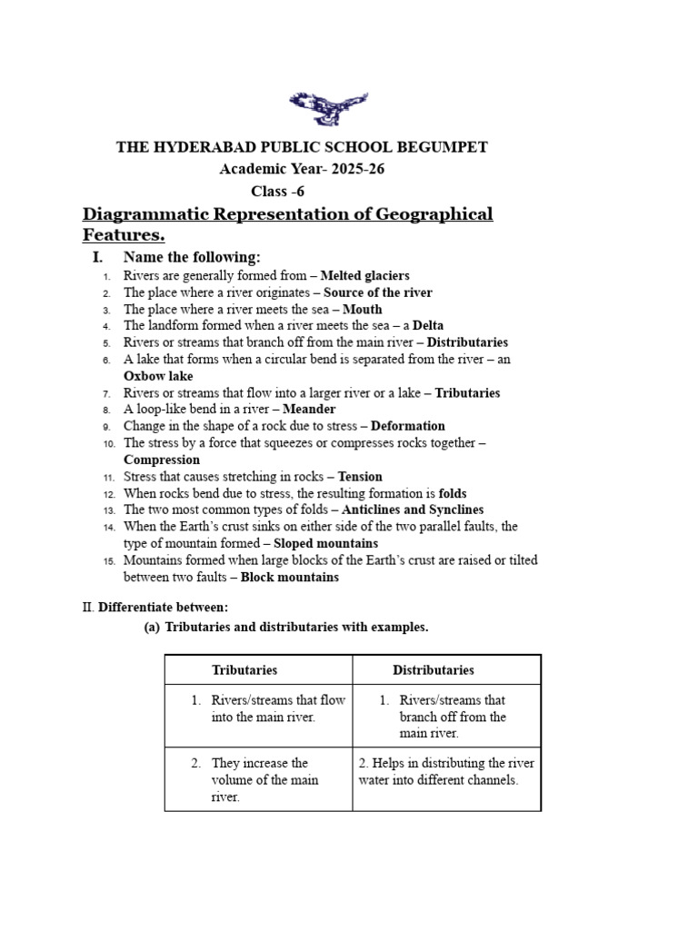 Class 6 - Diagramatic Representation | PDF | River | Stream