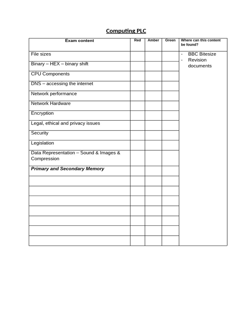 Computing PLC EoY | PDF
