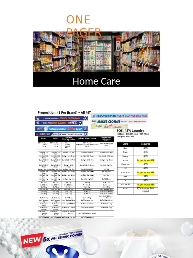 One Pager's New Template - Homecare Q2 | PDF | Metallic Elements ...