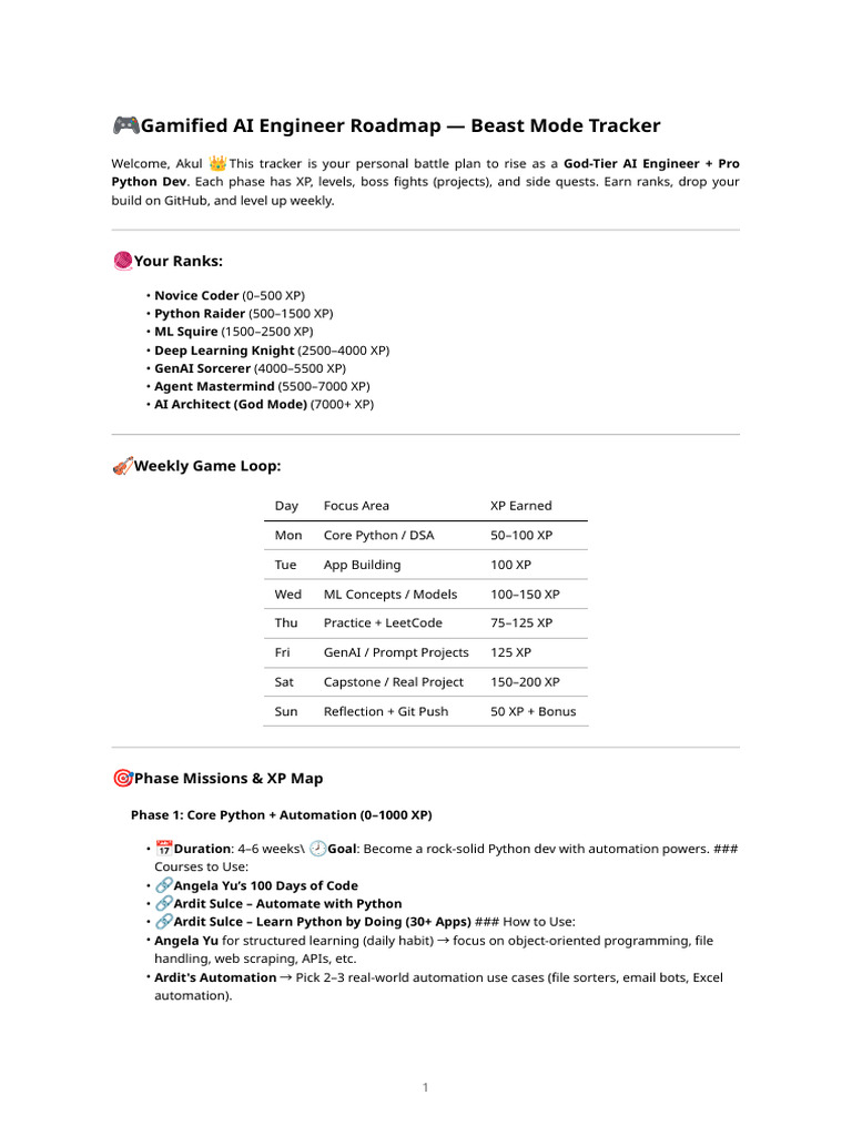 Ai Engineer Gamified Tracker | PDF | Python (Programming Language ...
