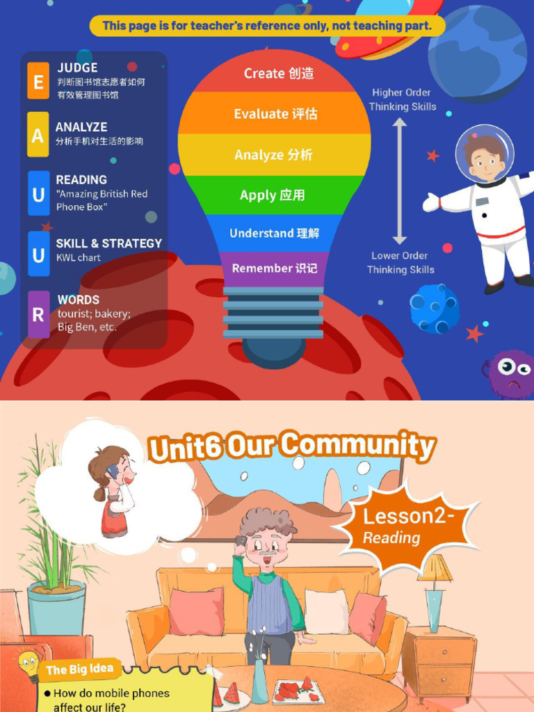 22 Unit6 Lesson2 Our Community | PDF