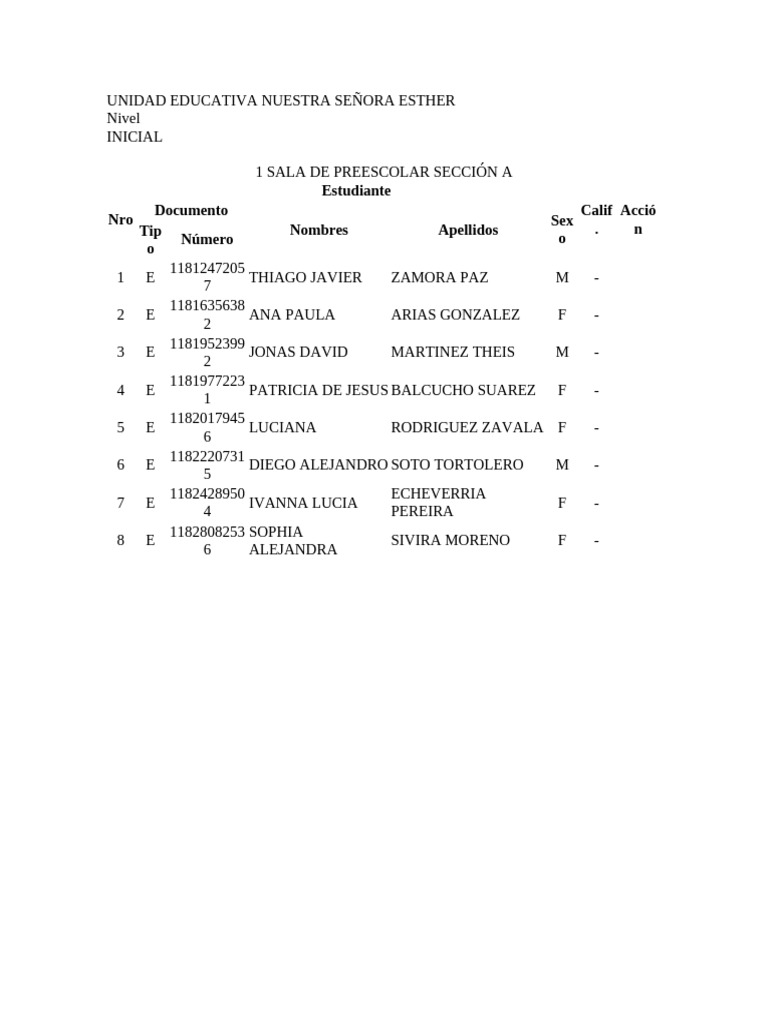 Sazec Caragdos Hasta 11 | PDF