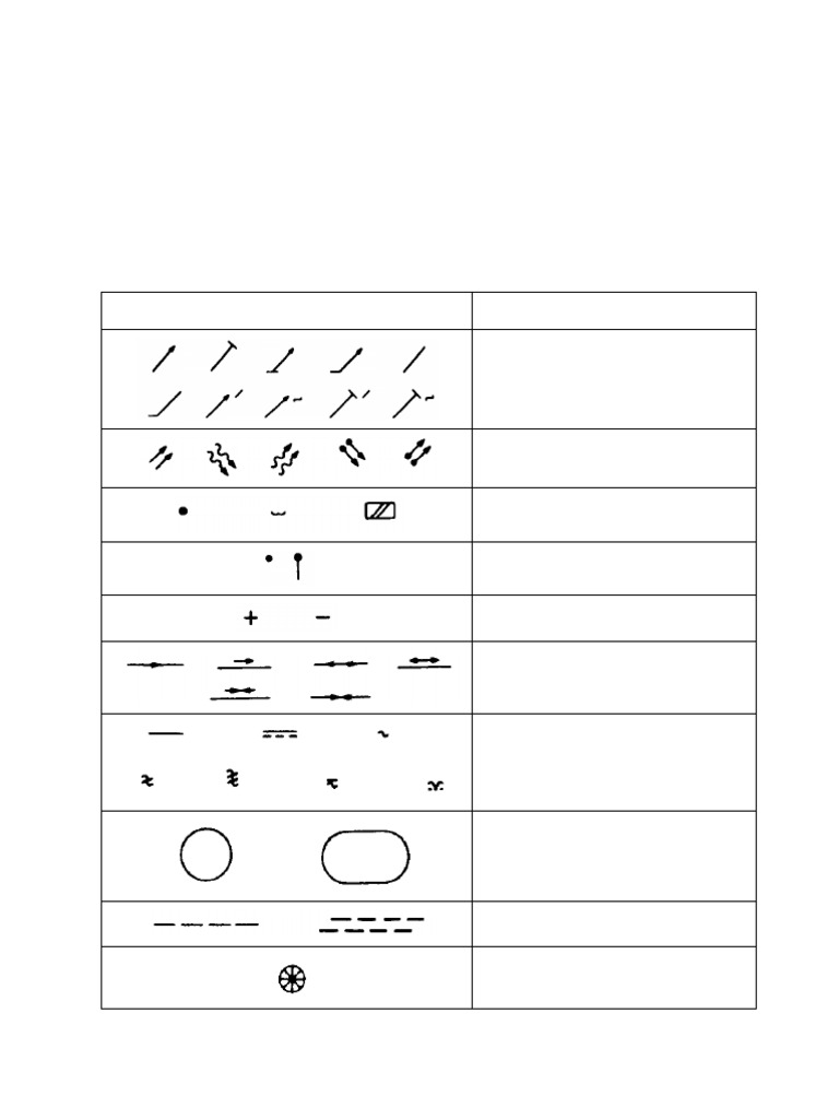 Aircraft Electrical Symbols Guide | PDF | Switch | Electrical Connector