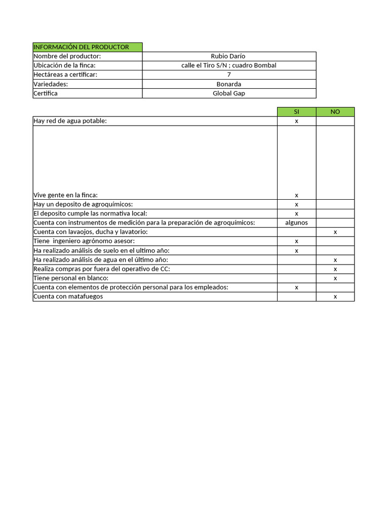 El Cerrito BPA Respondido | PDF | Ducha