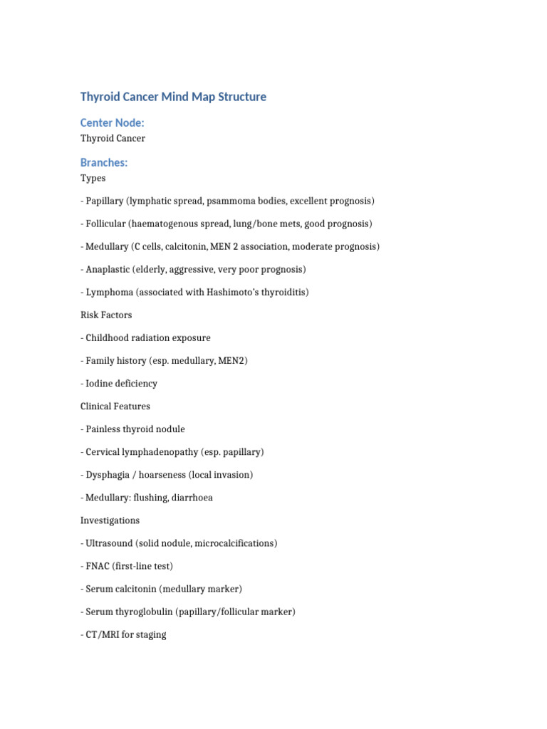 Thyroid Cancer Mind Map Structure | PDF
