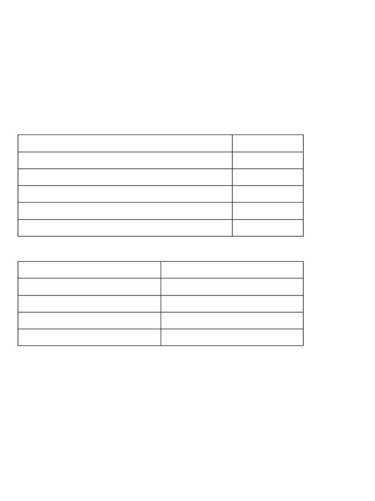 Automated Packaging Cell For Milk Detailed Invoice | PDF