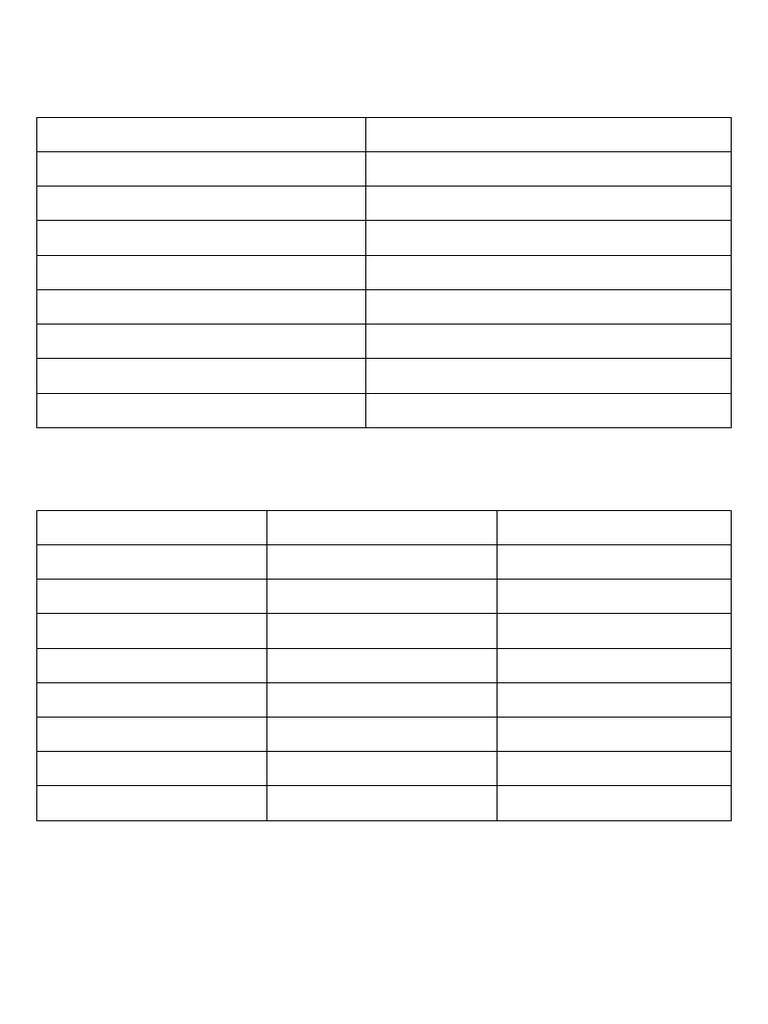 Anesthesia Patient Positions Miller | PDF