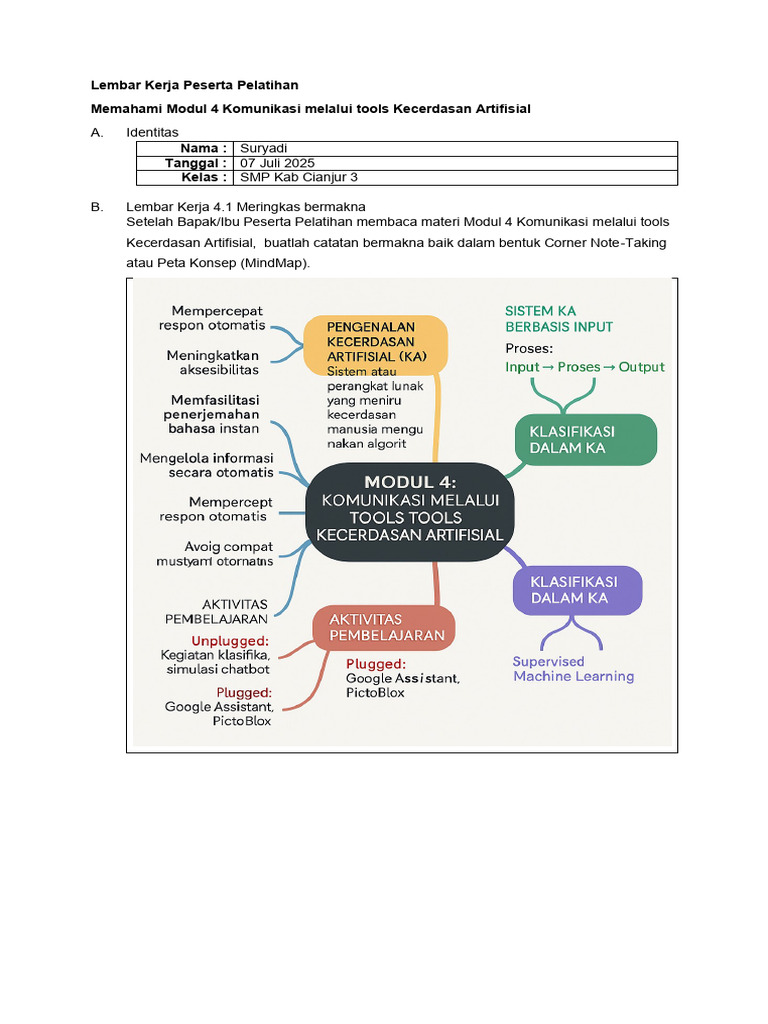 1.4.a.1. Unggah Tugas Meringkas Materi (LK 4.1 Dan LK 4.2) | PDF