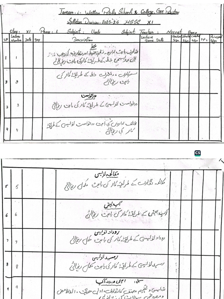 HSSC I Urdu Lecture Division Phase I Session 2025 | PDF