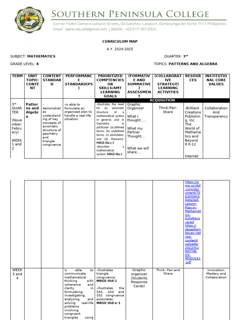 Curriculum Map Math 8 | PDF | Euclid | Classical Geometry