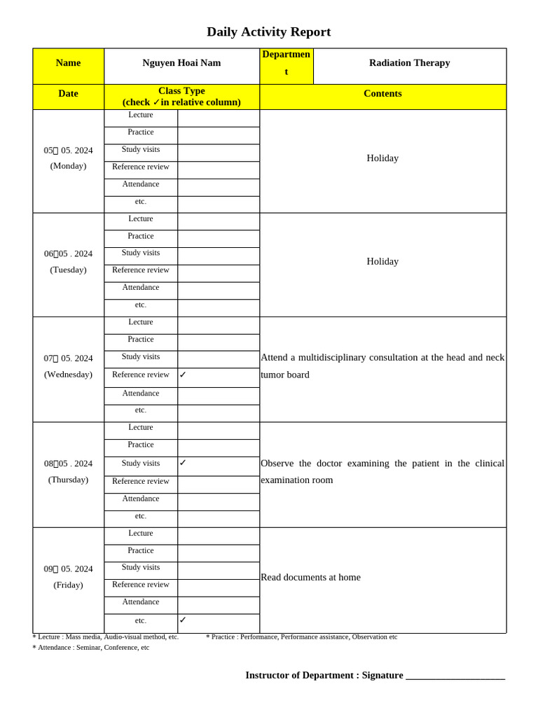 Daily Activity Report - Week 2 | PDF | Medicine | Clinical Medicine