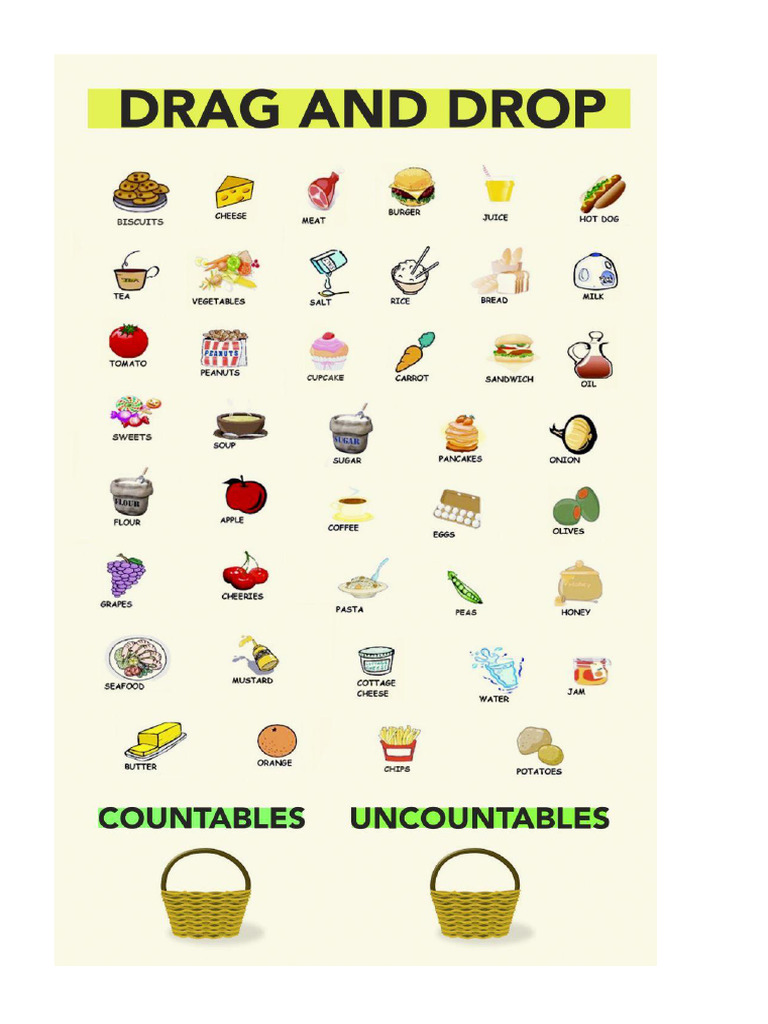 Countable Uncountable Food 1 | PDF