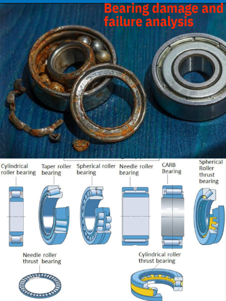 SKF Bearing Damage Analysis Guide | PDF | Bearing (Mechanical ...