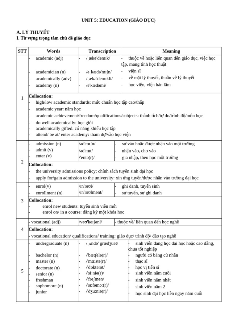 Unit 5. Education | PDF