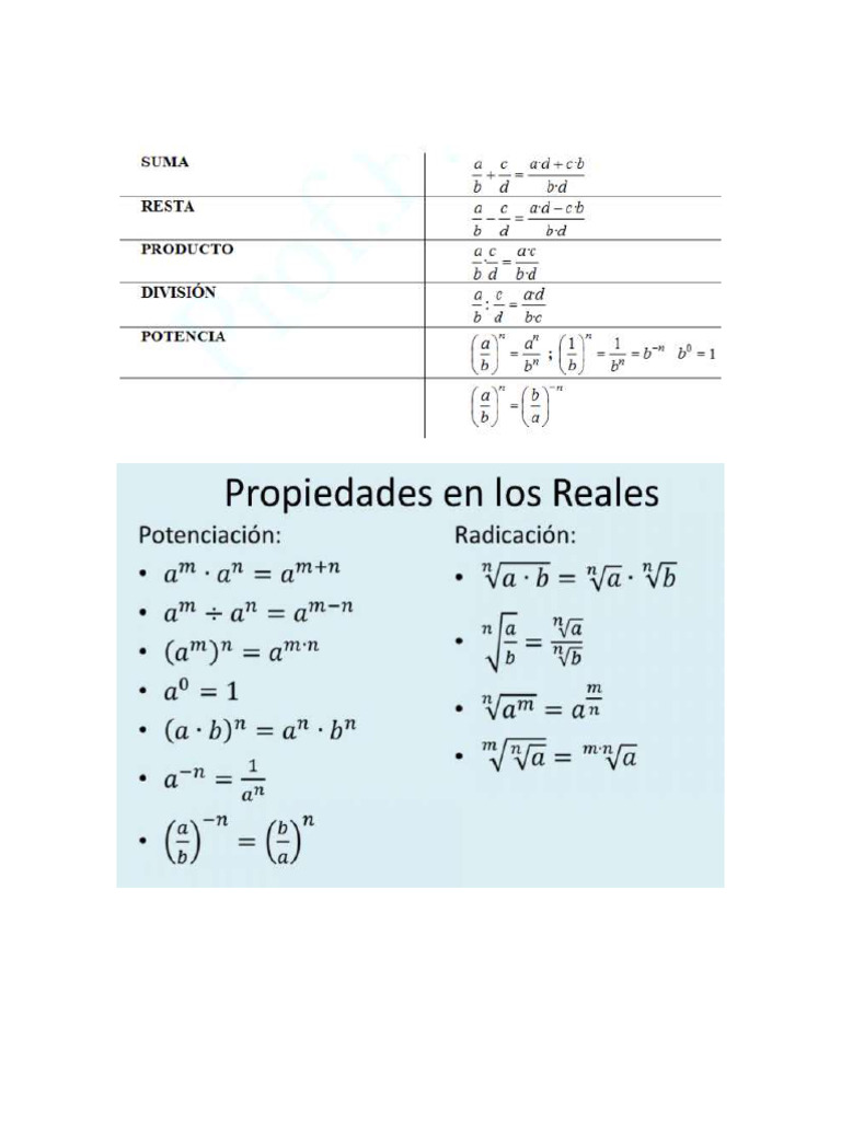 Propiedades CALCULO 1 | PDF