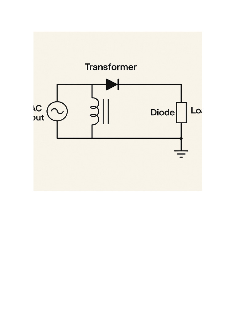 Half Wave Rectifier Project With Concepts | PDF | P–N Junction | Diode