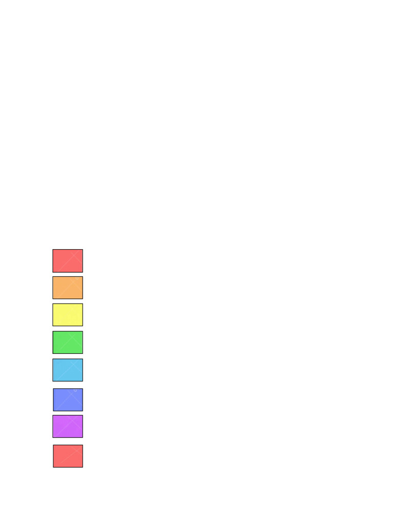 Notas Musicales en Colores | PDF