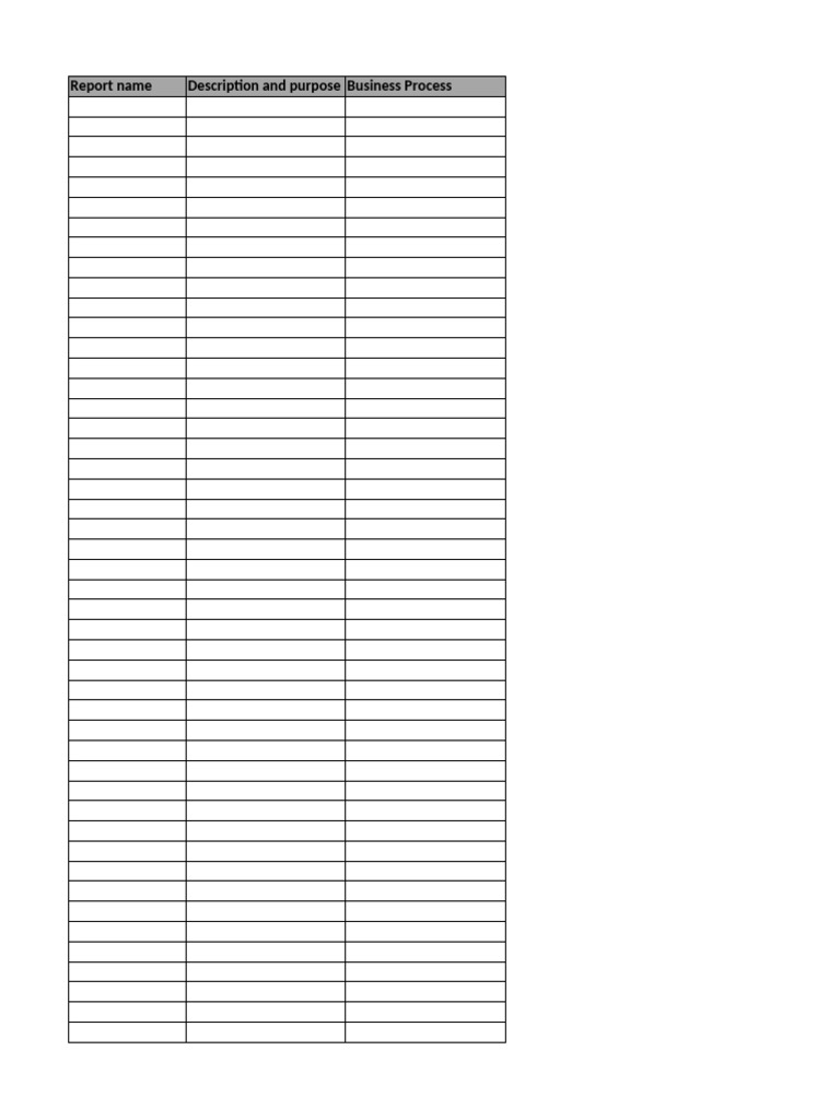 Reporting Requirements and Fitgap Template | PDF