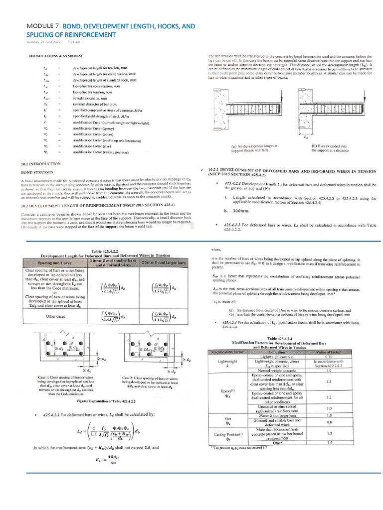 Module 7 Bond, Development Length, Hooks, and Splicing of Reinforcement ...