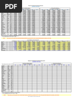 ISO 4217 Currency Code List | PDF | Numismatics | International Trade