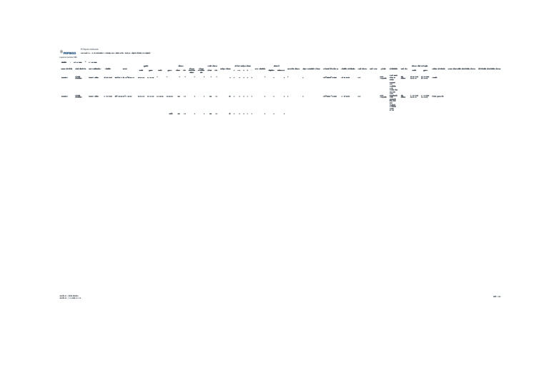 Laporan Lembur ESS | PDF
