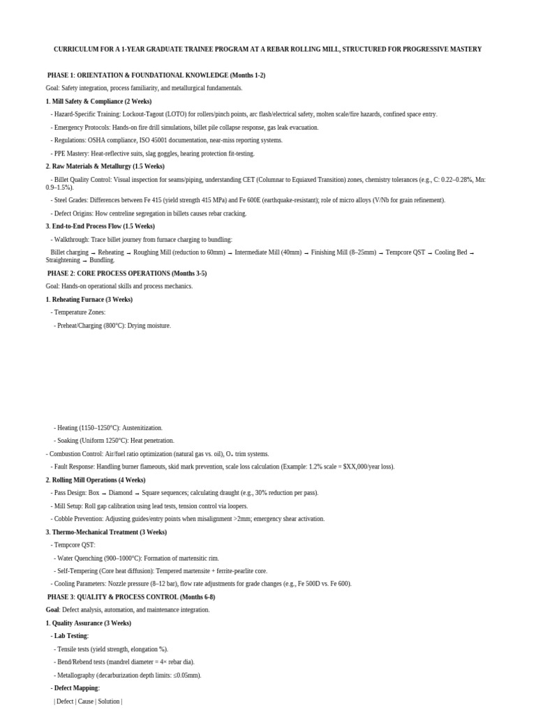 Steel Rebar Rolling Mill Process Flow | PDF | Steel | Rolling ...