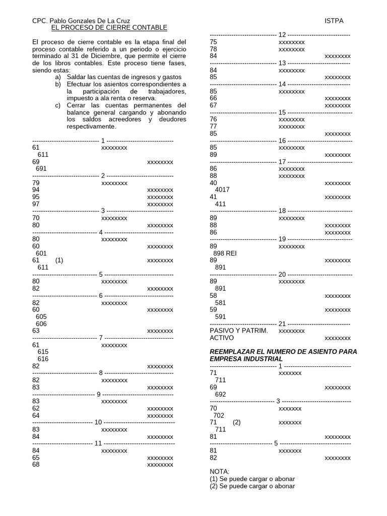 Proceso de Cierre de Libros Contables | PDF | Contabilidad | Negocios ...