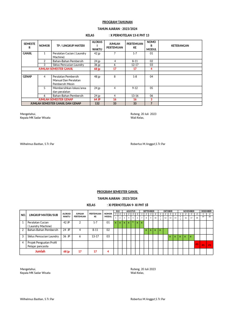 Prota Promes HK Kumer 2023 | PDF