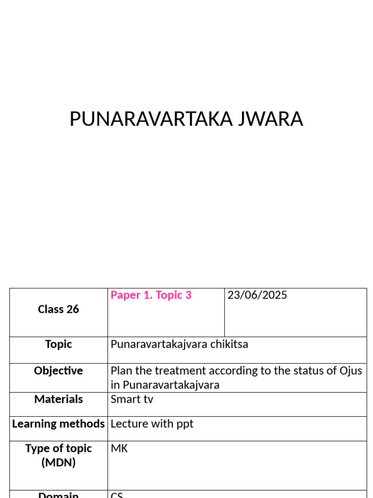 Punaravatraka Jwara | PDF