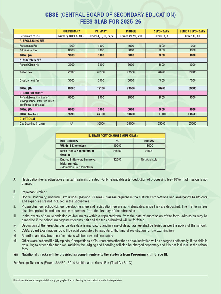 CBSE Fee Structure 2025 26 | PDF | Fee