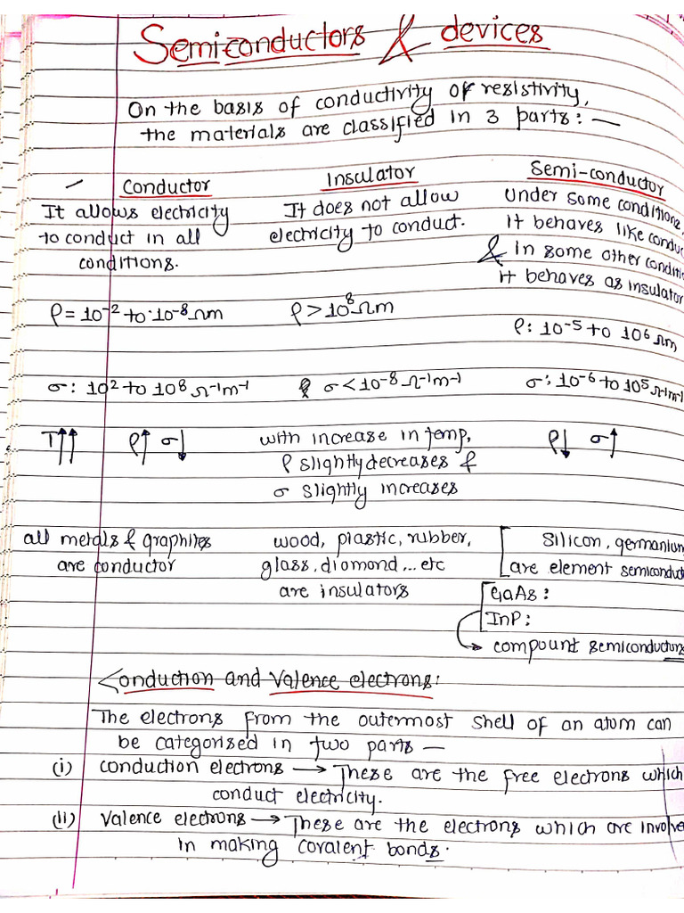 Semi Conductor | PDF