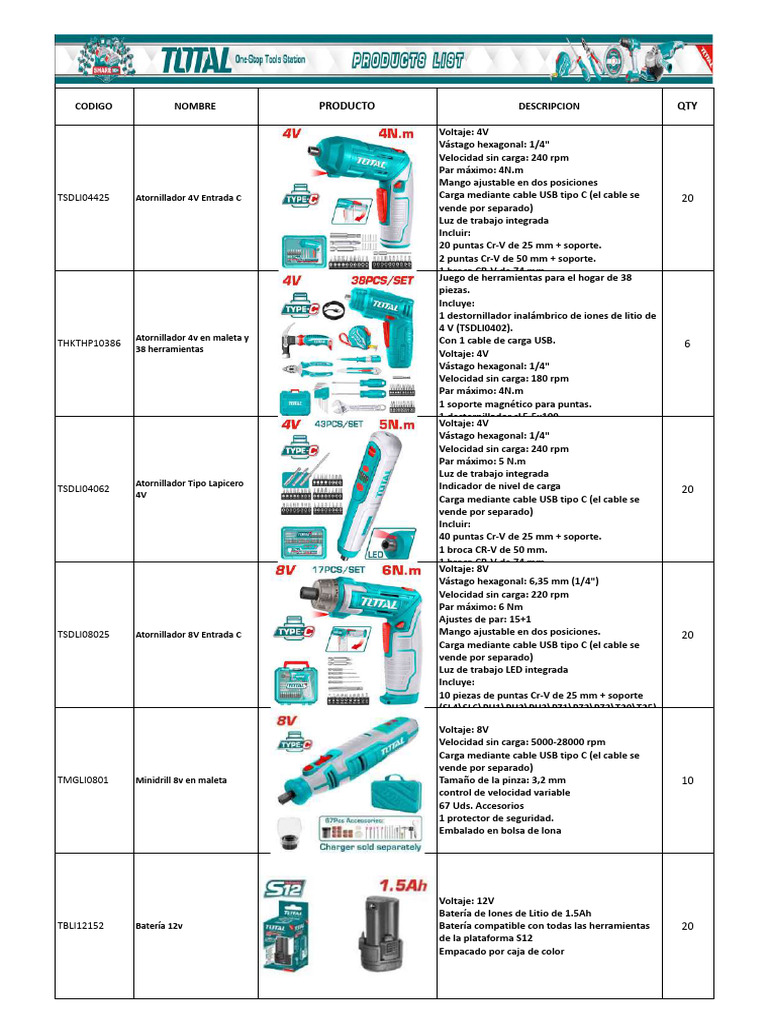 Catalogo Total Cix 30-06-1 - Compressed | PDF | Perforar | Herramientas