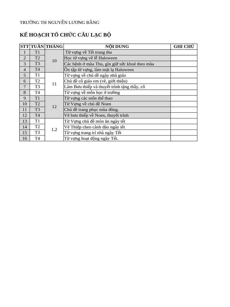 Kế Hoach Bài Dạy CLB | PDF