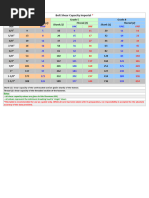 Iso-4017 Fasteners Torque List | PDF | Nut (Hardware) | Screw