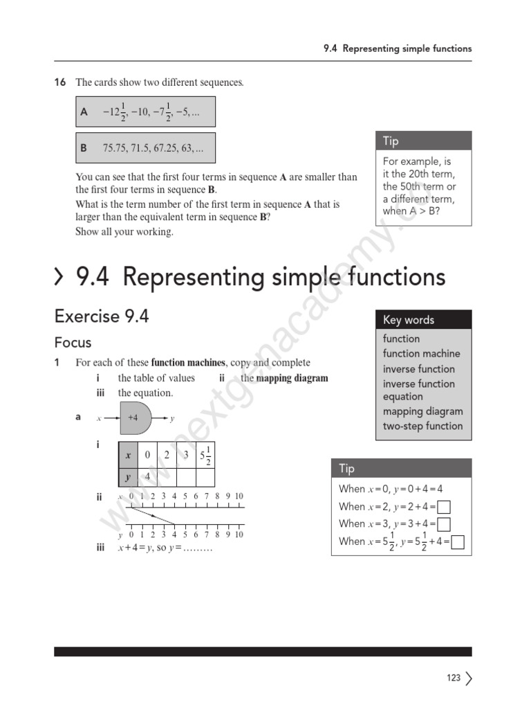 Sequences and Functions (WB) - NEXTGEN | PDF | Function (Mathematics ...