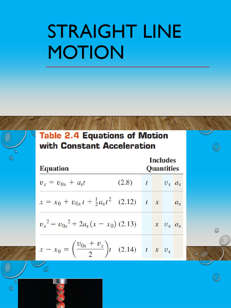 1.physics Ppt. Motion in Straight Line 3 | PDF