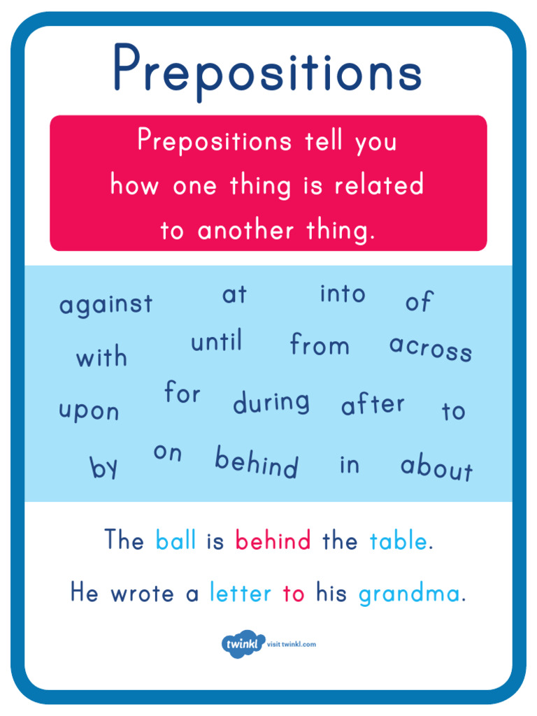 First Grade Prepositions Poster | PDF