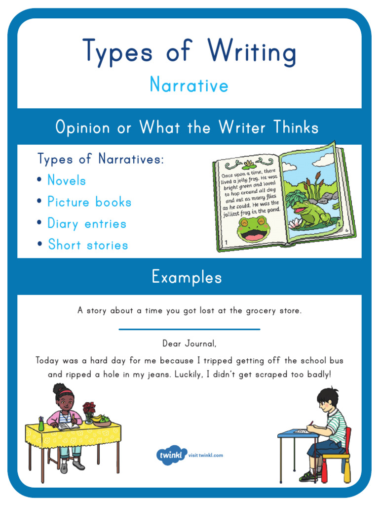 First Grade Narrative Writing Poster | PDF