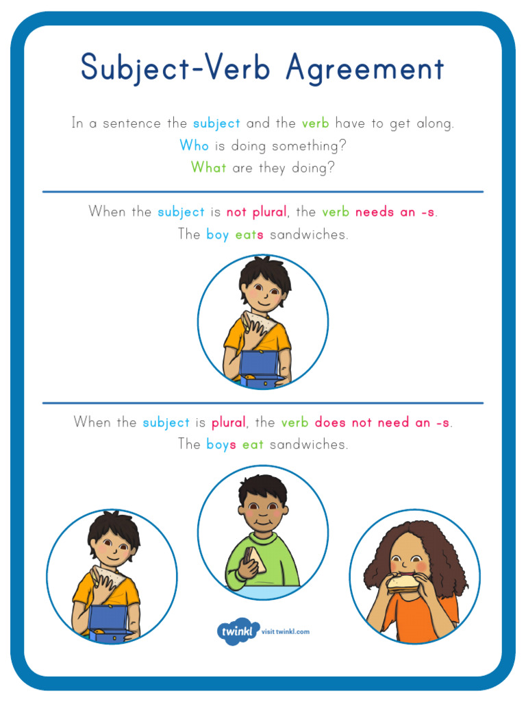 First Grade Subject-Verb Agreement Poster | PDF