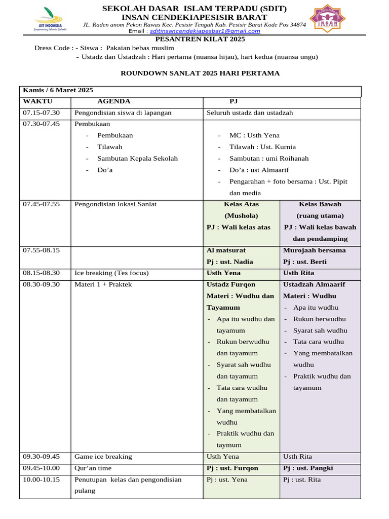 Rundown SANLAT 2025 | PDF
