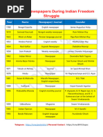 List of Indian Presidents and PMs | PDF | Government Of India | Government