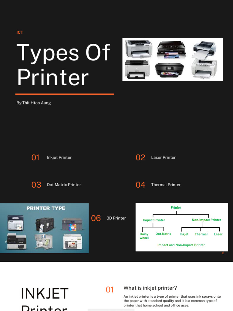 Overview of Printer Types and Uses | PDF | Printer (Computing) | Publishing