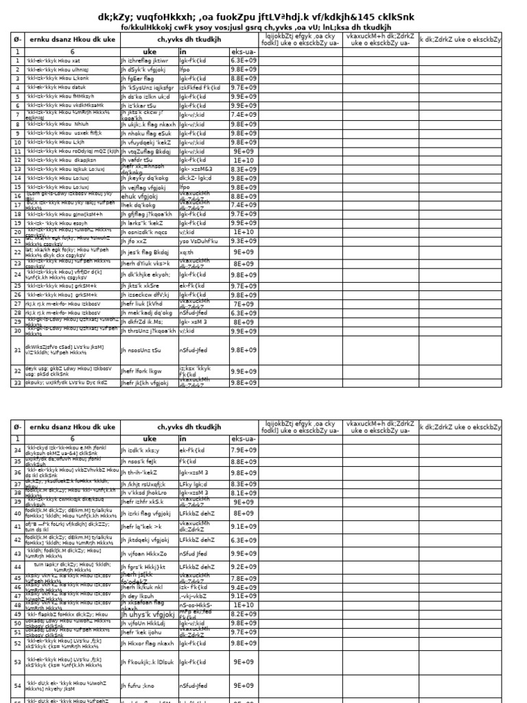 BLO and Matdan Kendra Bhavan 2023 | PDF