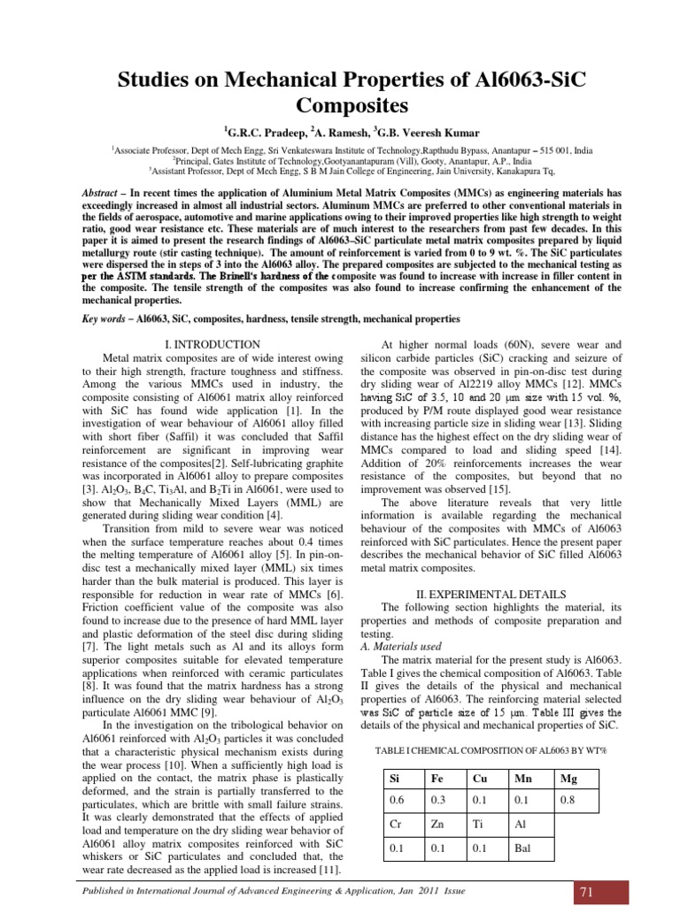 Mechanical Properties of Al6063-SiC Composites | PDF | Composite ...