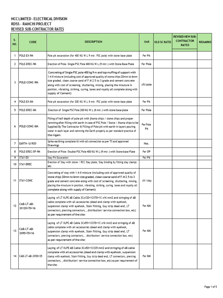 Revised Sub-Contractor Rates for NCC Electrical | PDF | Insulator ...