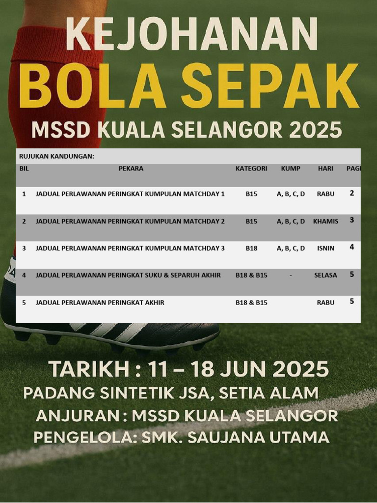 Jadual Kejohanan Bola Sepak MSSD Kuala Selangor 2025 Last | PDF